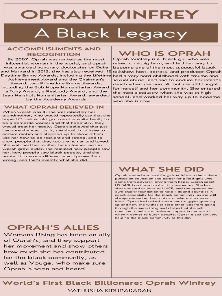 Oprah Winfrey | PDF | Oprah Winfrey