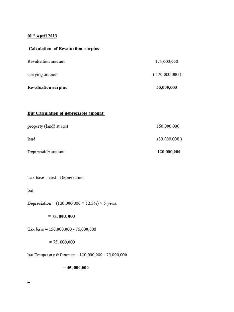 Tax 1 | PDF | Depreciation | Deferred Tax