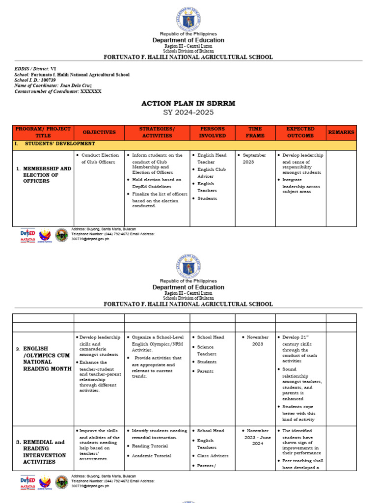 Template Action Plan Shs | PDF | Learning | Behavior Modification