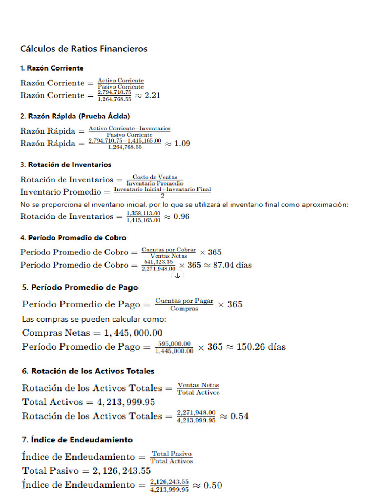 examen de estados financieros | PDF