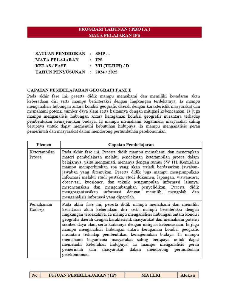 Prota - Ips Kelas Vii | PDF