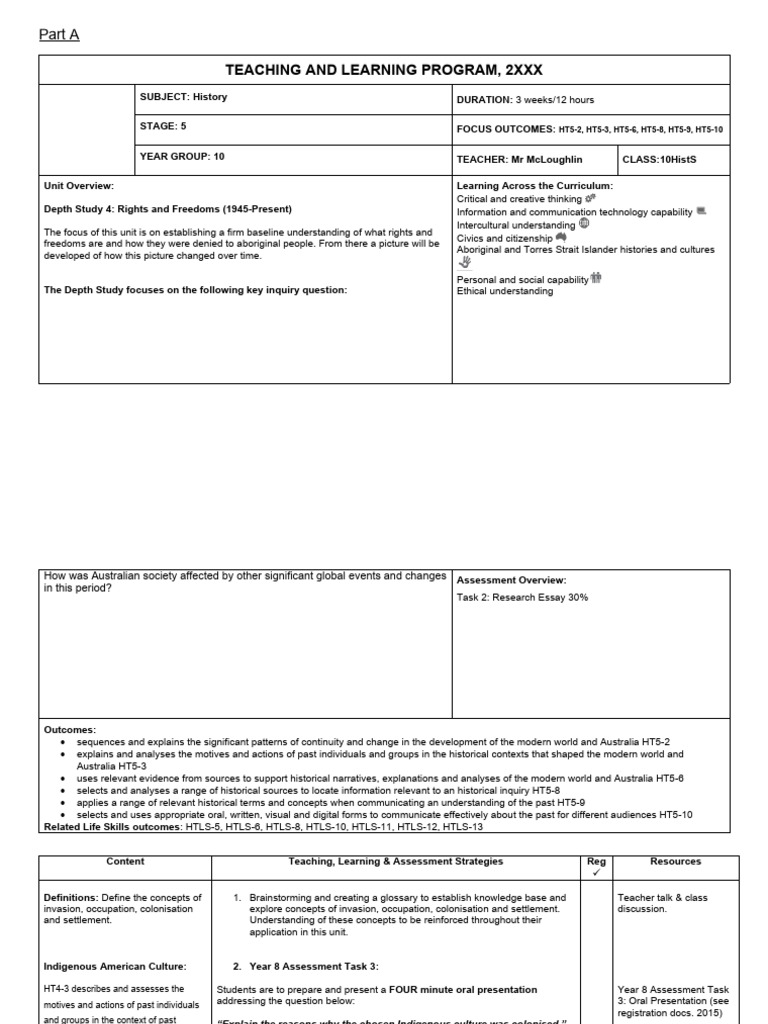 History Unit: Rights and Freedoms Study | PDF | Indigenous Peoples
