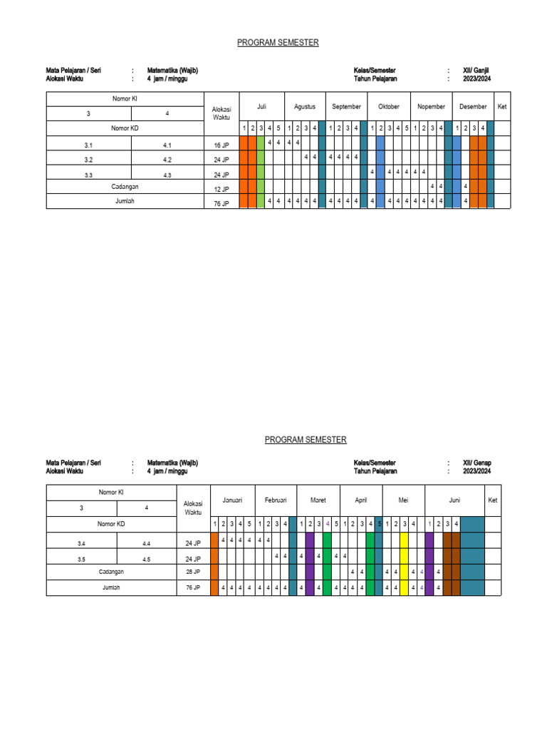 Prosem MTK Wajib-12 | PDF