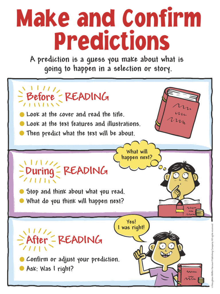 Anchor Chart Reading | PDF | Narration
