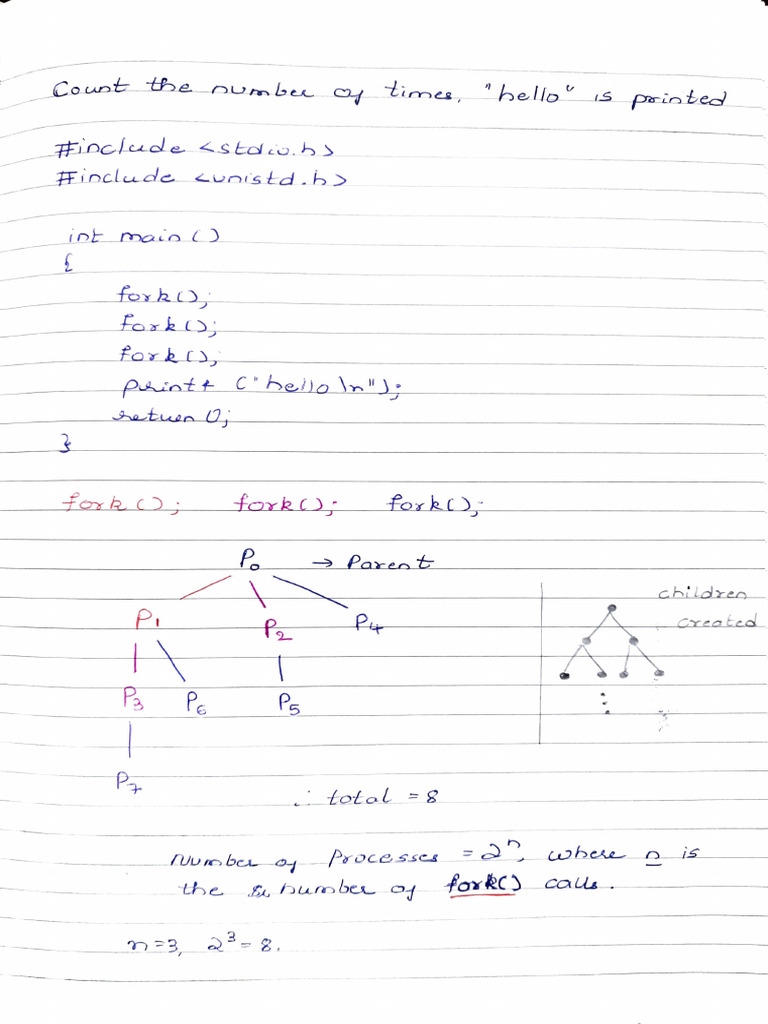 Ospp Chap02 Part3 | PDF | Process (Computing) | Operating System Technology