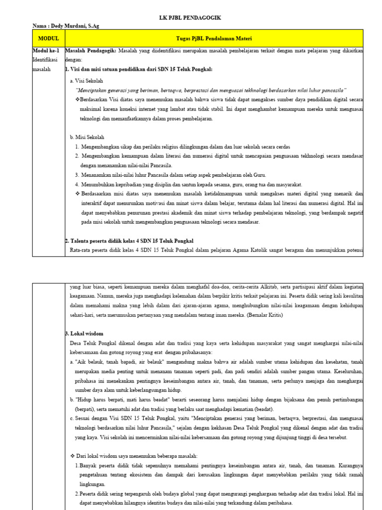 LK PJBL Evaluasi Pak Dedy Murdani | PDF