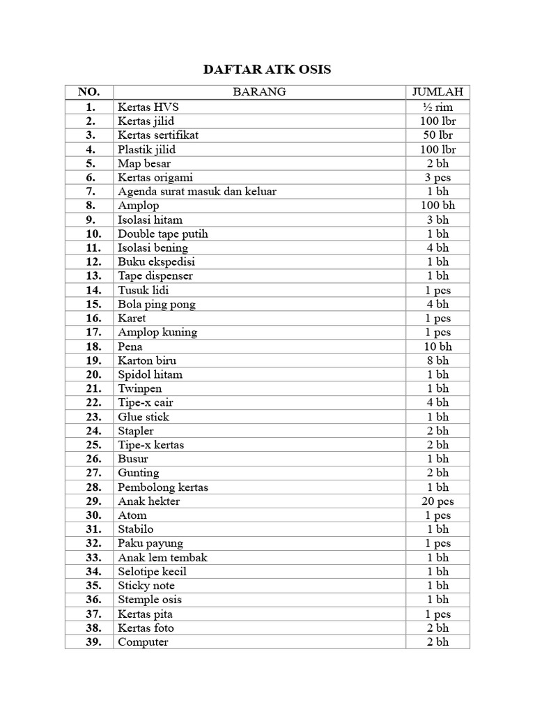 Contoh Daftar Atk Sekretariat Osis | PDF | Kajian Bahasa Asing | Seni
