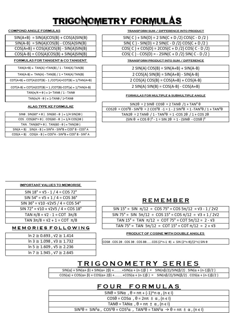 All Important Trigonometry Formula For Iit Jee And Schools Pdf Trigonometry Trigonometric