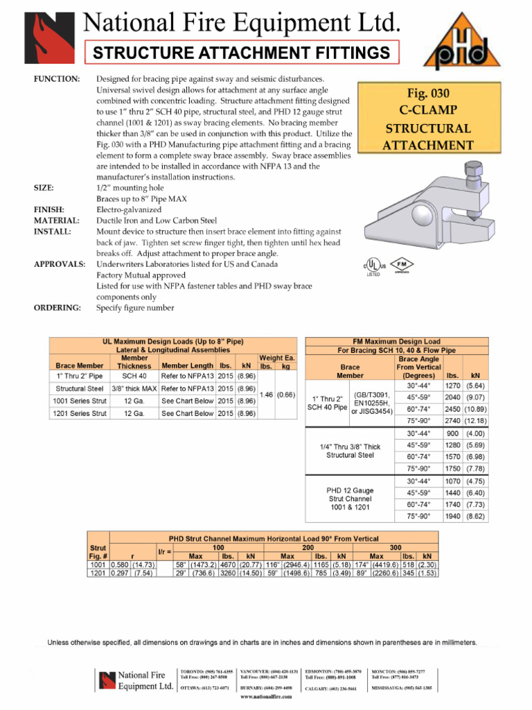 Pipe Bracing Attachement | PDF | Screw | Pipe (Fluid Conveyance)