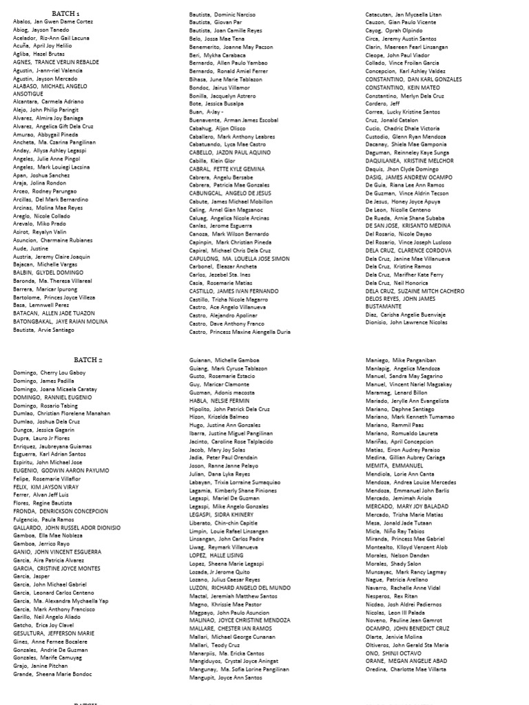 Student Sched and Room Assignment | PDF