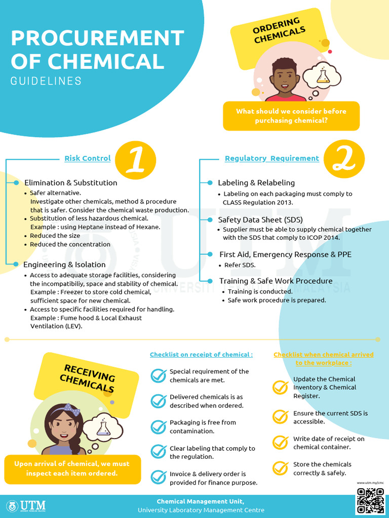 Chemical Procurement Guideline | PDF | Safety | Occupational Safety And Health