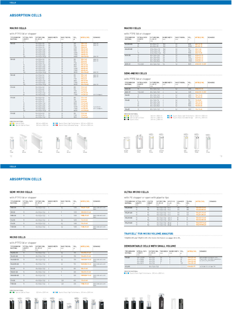DEMOUNTABLE-CELLS-WITH-SMALL-VOLUME-106-QS | PDF