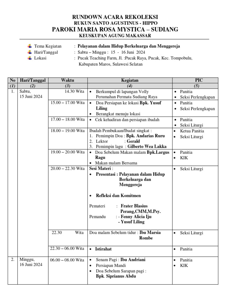 Run Down kegiatan rekoleksi Rukun Agustinus 2024_Pucak-1 | PDF