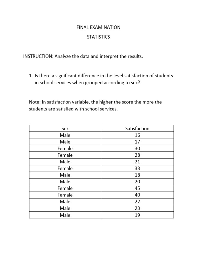 Stat Midterm Exam | PDF | Survey Methodology | Likert Scale
