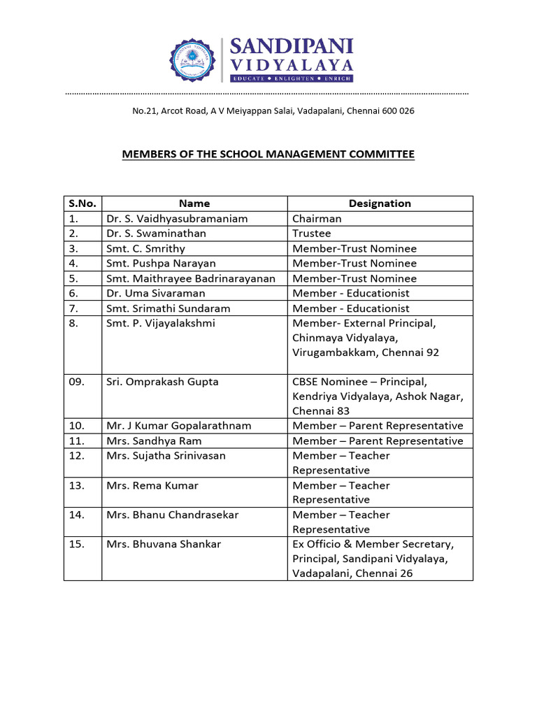 List of SMC | PDF | Religion & Spirituality