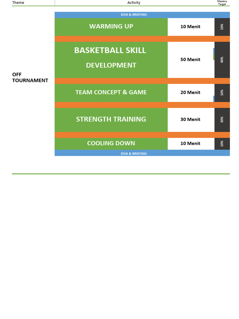 Template Program Latihan | PDF