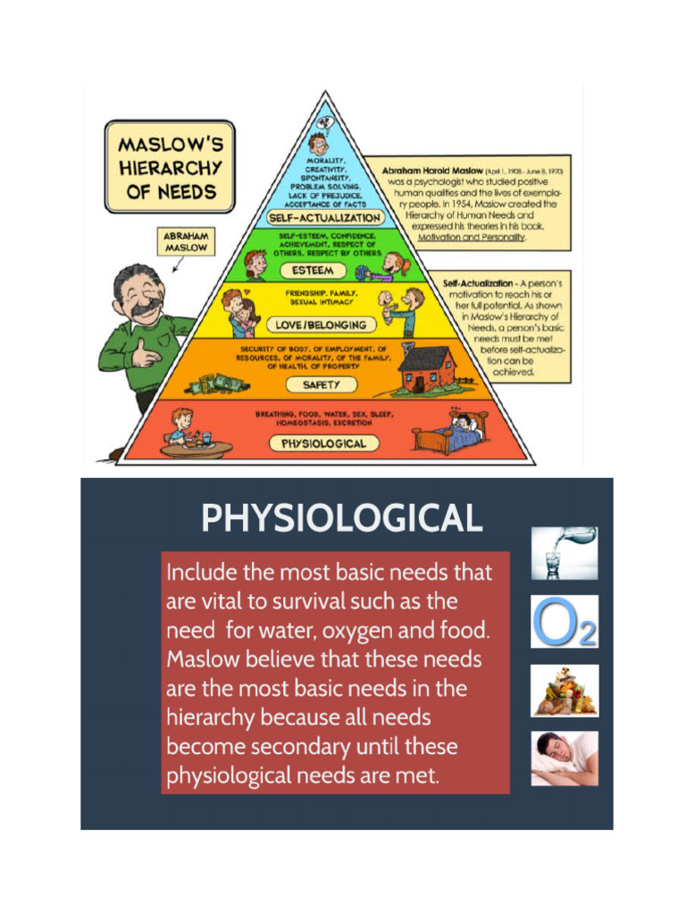 A Guide To Mastering My Report | PDF | Self Actualization ...
