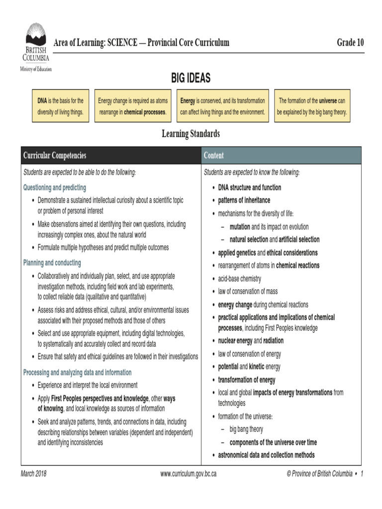 En Science 10 Elab | PDF | Science | Genetics