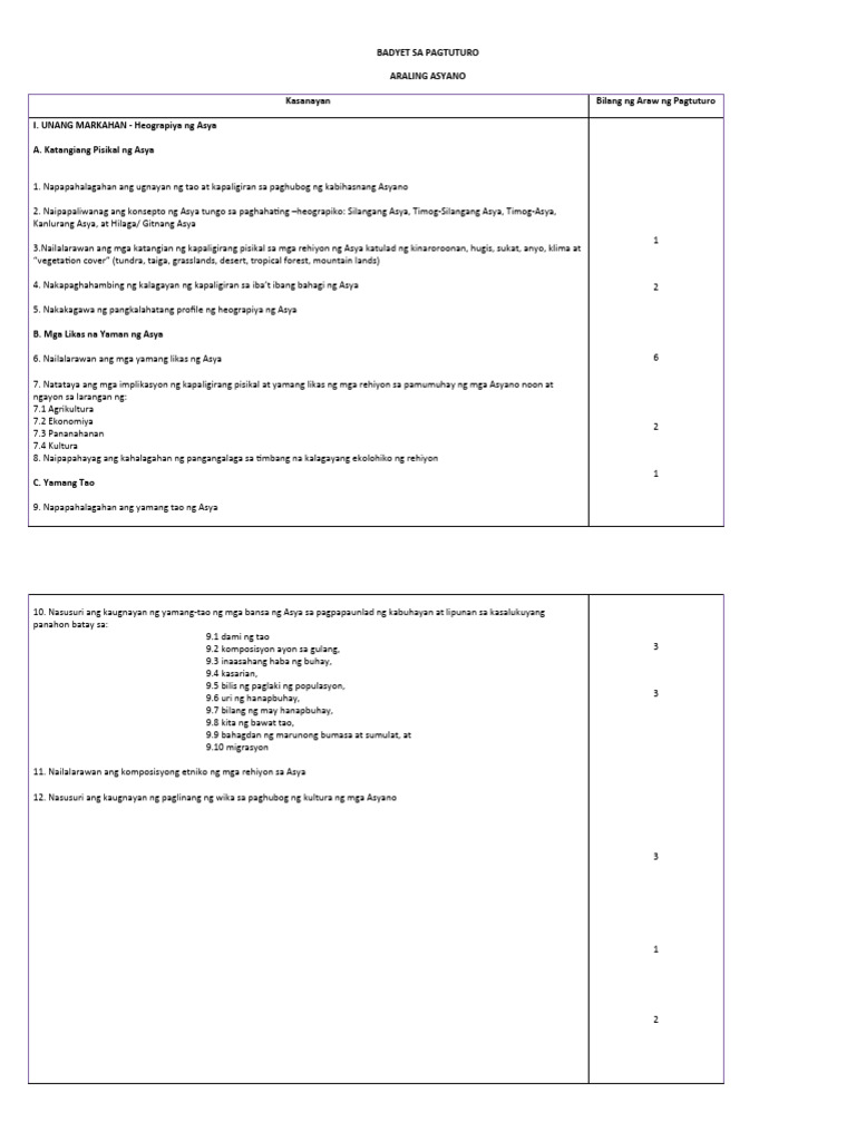 Grade 7 - DLL-First-Grading | PDF