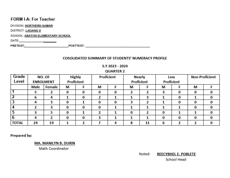 CONSOLIDATED-NUMERACY-RESULT-Q2-ABATONEs | PDF