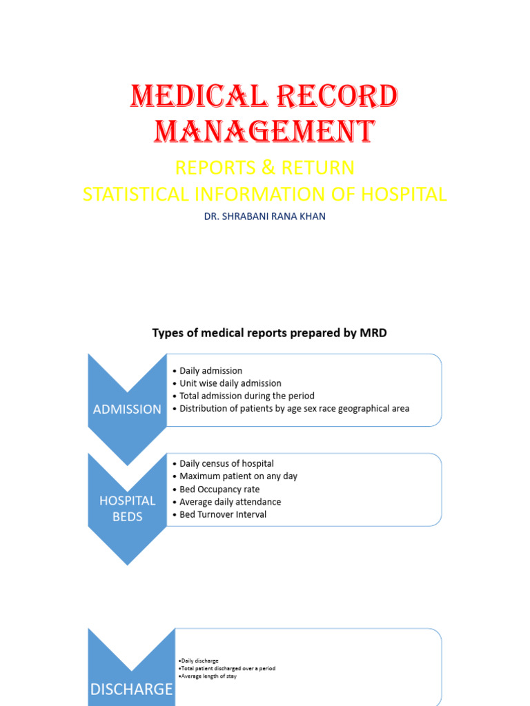 Medical record management _ hospital statistics | PDF | Hospital | Patient