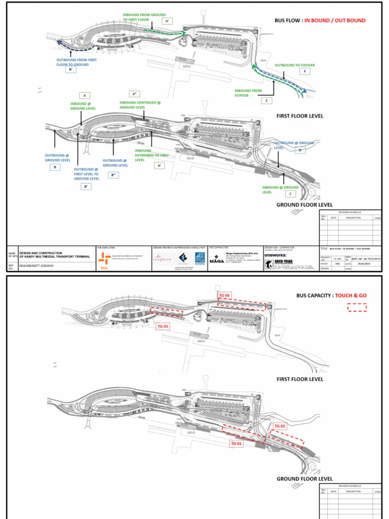 Bus Flow Patterns - A2 Print | PDF