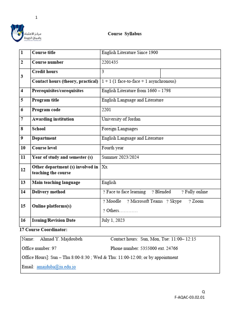 English Lit Since 1900 2 | PDF