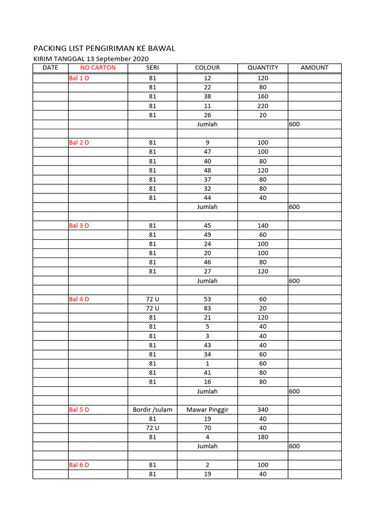 PACKING LIST BAWAL 4 | PDF