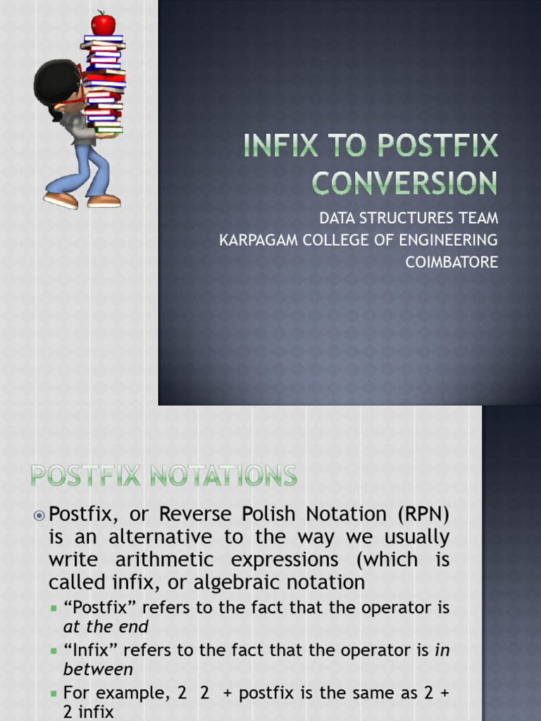 18PD02-1.8&1.9-a-Infix To Postfix Conversion (Example and Code) | PDF | Computer Programming ...