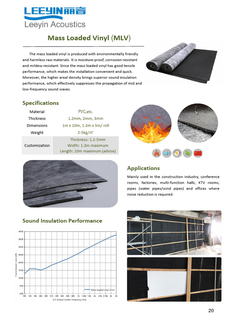 MLV Loaded Vinyl | PDF