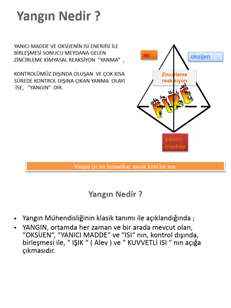 YANGIN | PDF