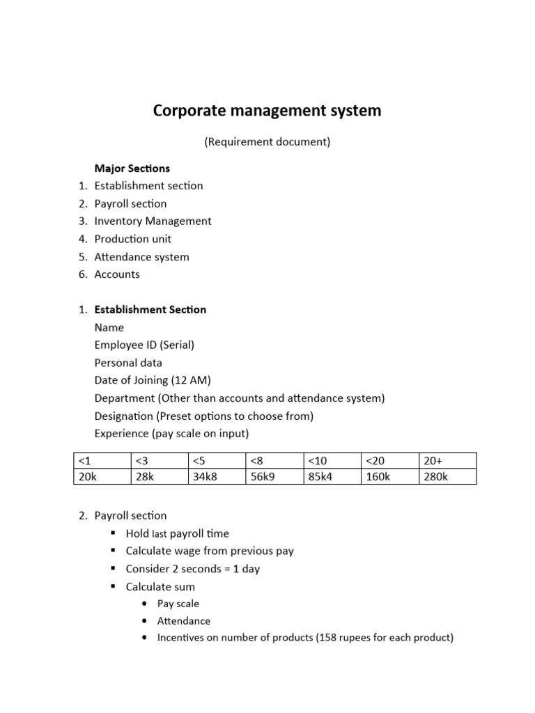 Corporate Management System-1 | PDF | Business