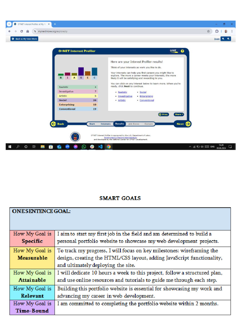 SMART Goals & Self-Assessment Test | PDF