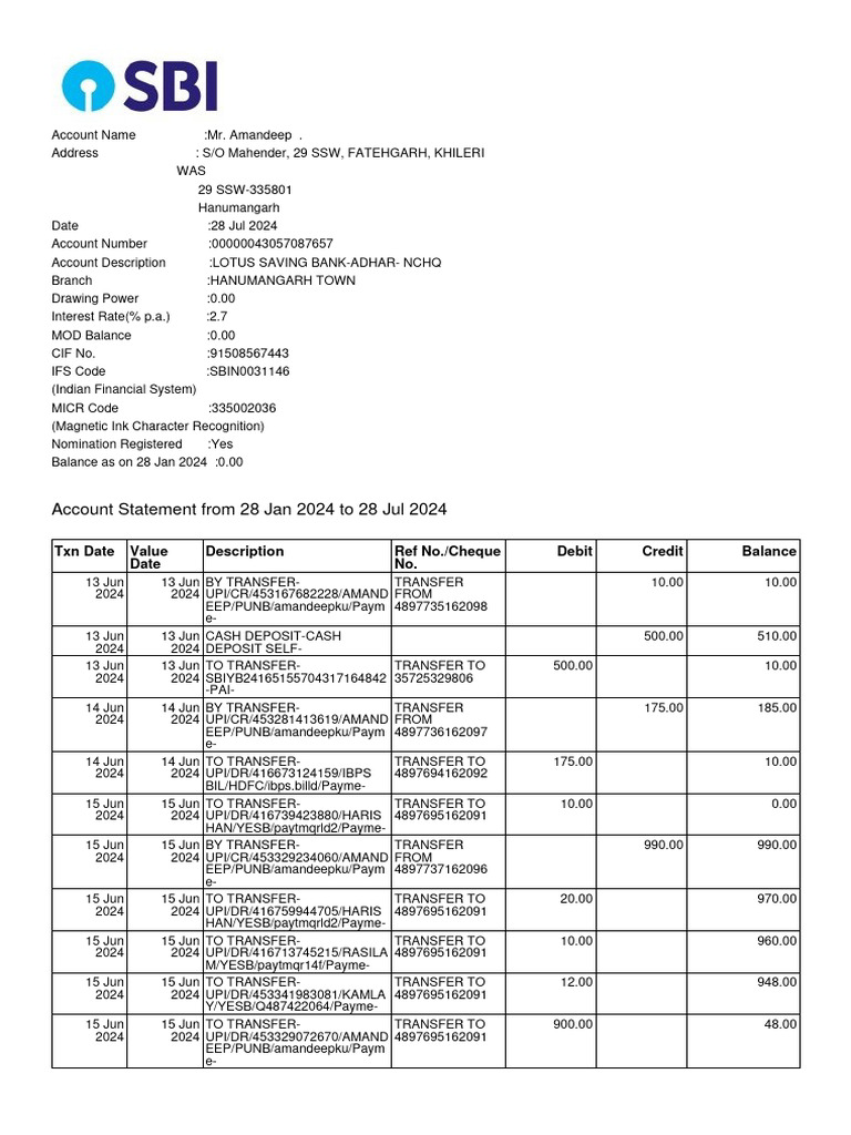 Amandeep's Bank Account Statement | PDF | Personal Identification ...
