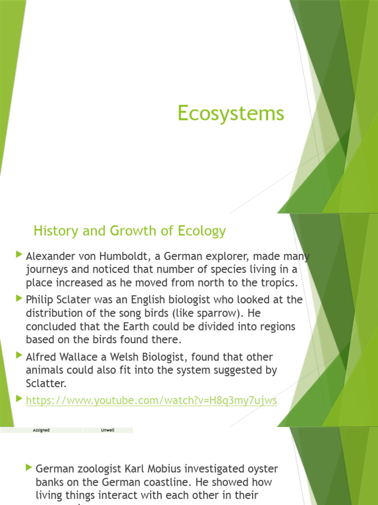 Chap 12 - Ecosystems | PDF | Foods | Ecosystem