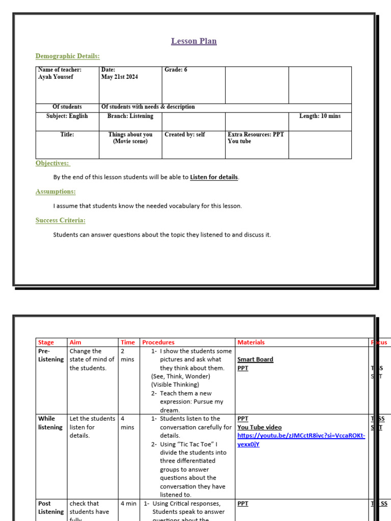 FINAL Lesson Plan Listening | PDF | Lesson Plan | Behavior Modification