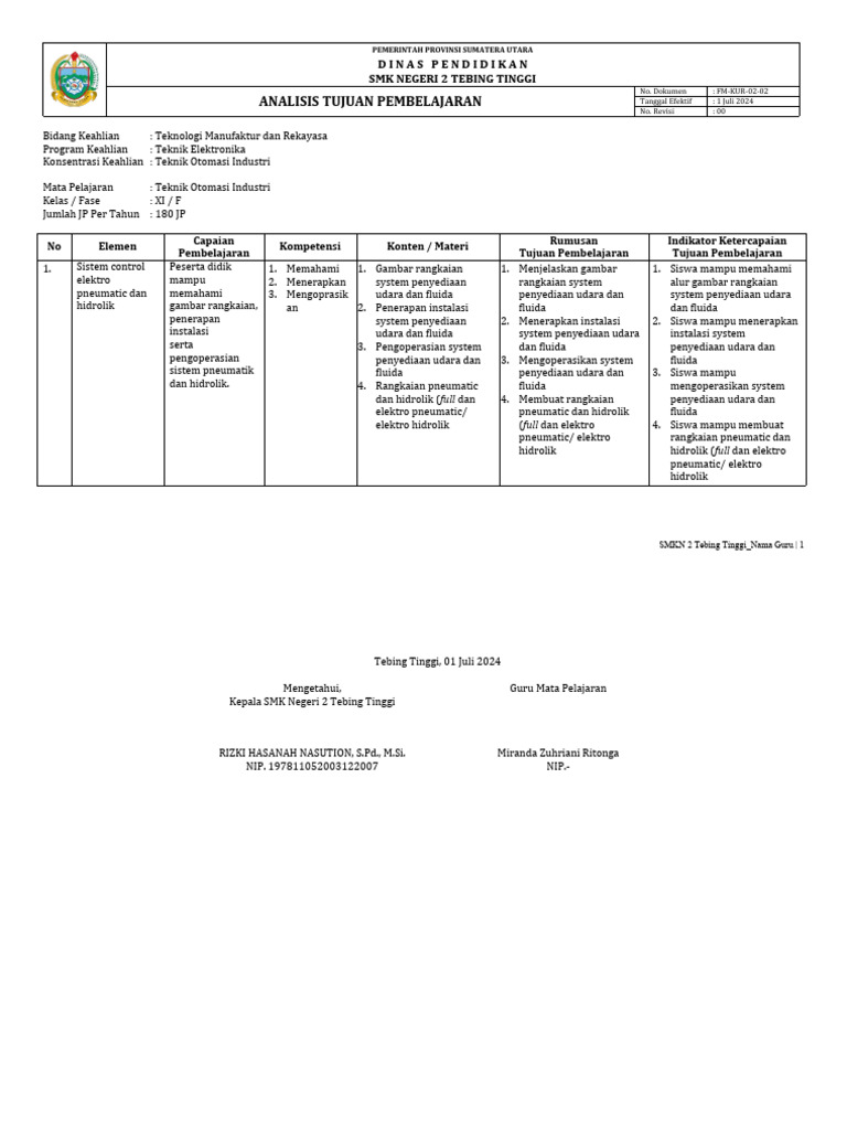 2 - Analisis Tujuan Pembelajaran (TP) | PDF