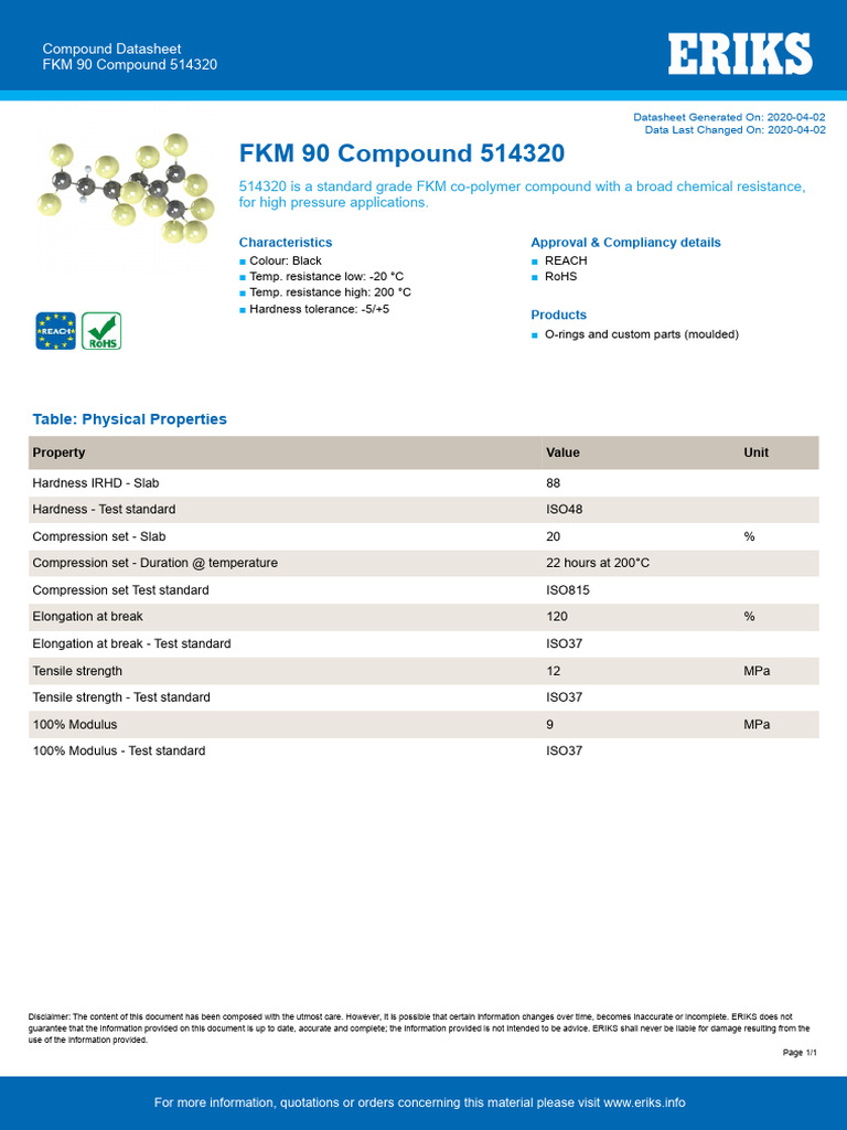 compound datasheet | PDF | Hardness | Materials Science