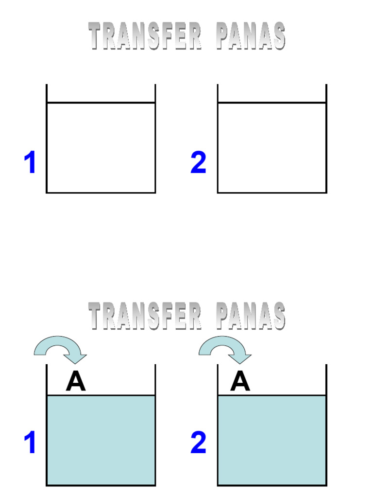 Transfer Panas | PDF