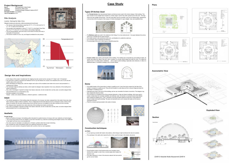 AD Case Study (Da Chang Muslim Cultural Centre China) | PDF | Dome | Mosque