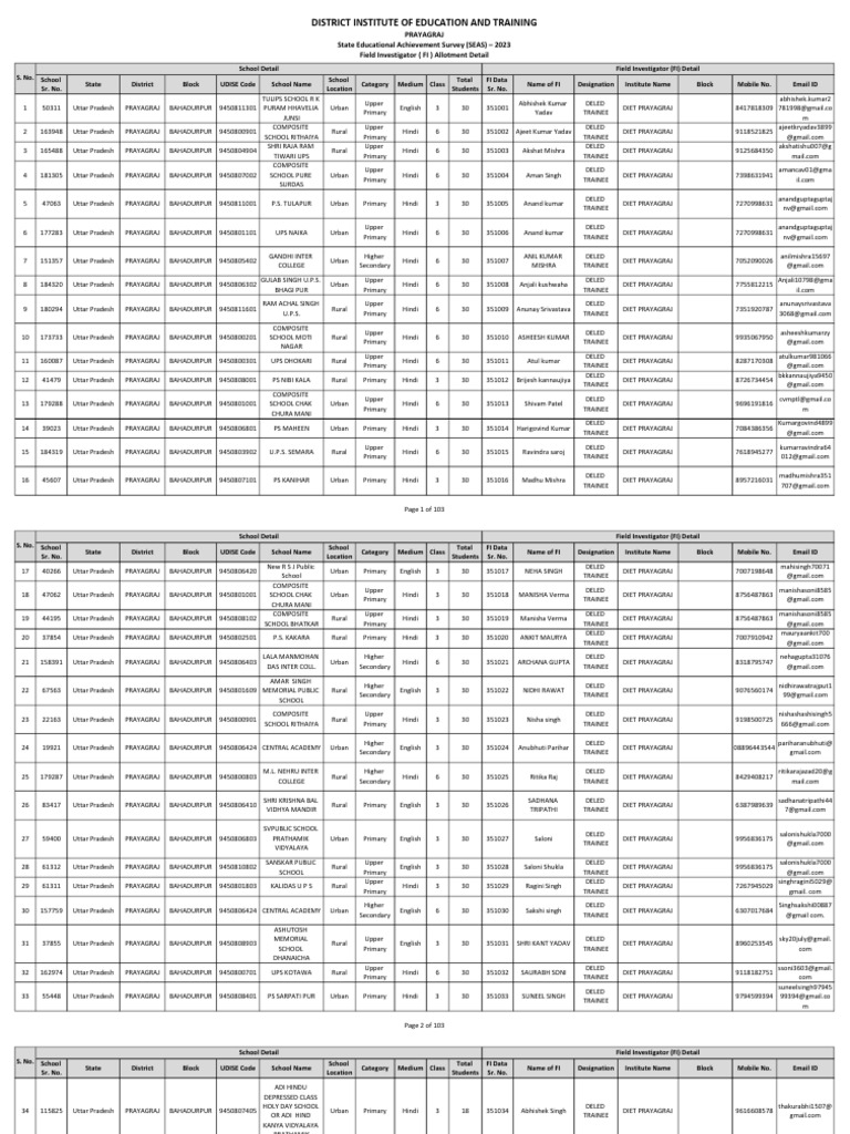 Block Wise Allotment Data | PDF