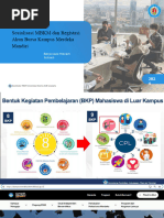 Panduan Singkat MBKM UNNES | PDF