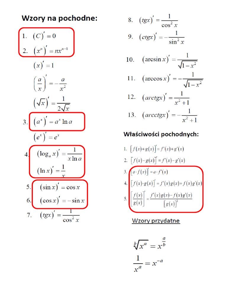 Wzory Na Pochodne | PDF