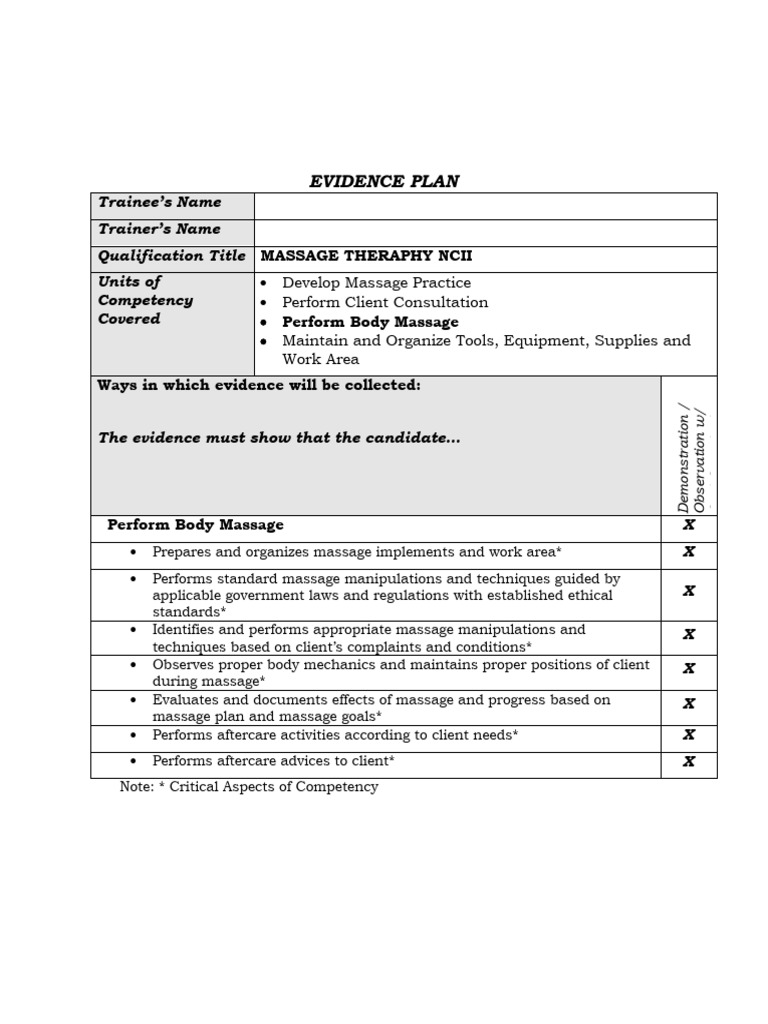 Evidence Plan - Massage - Perform Body Massage | PDF