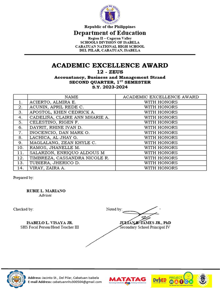 Academic Excellence Awardee | PDF