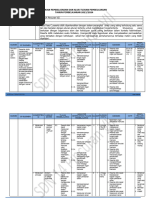 2b-Bagaimana Menyusun Modul Ajar Deep Learning | PDF