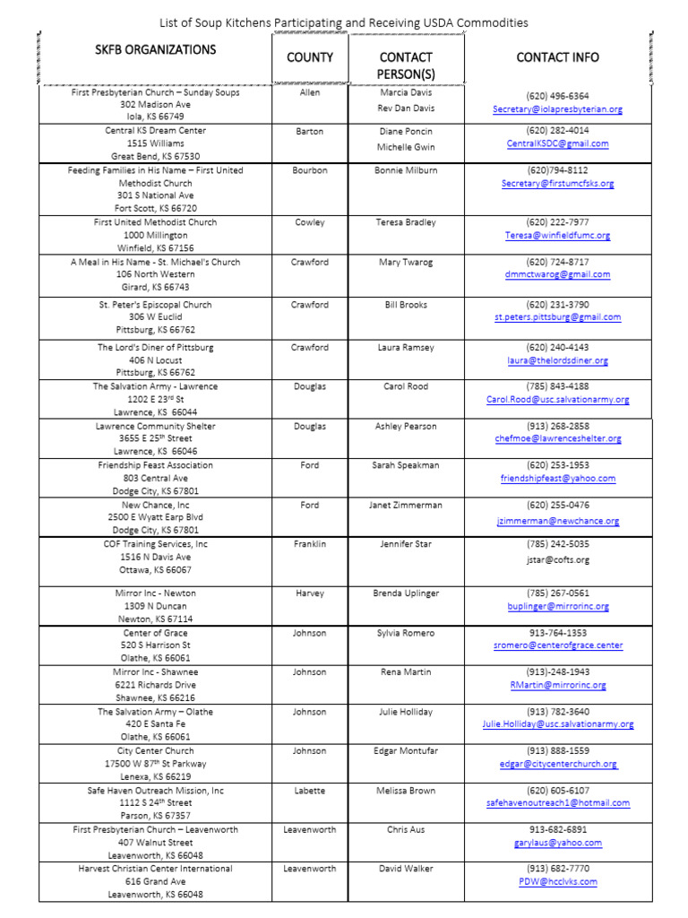 USDA Soup Kitchens in Kansas List | PDF | Western Christianity ...