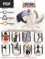 ROX - Monster Database | PDF