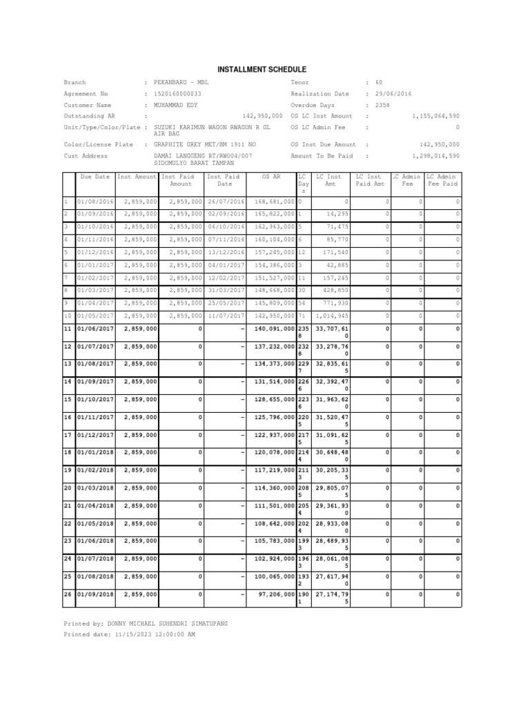 Installment Schedule Document 1520160000033 | PDF