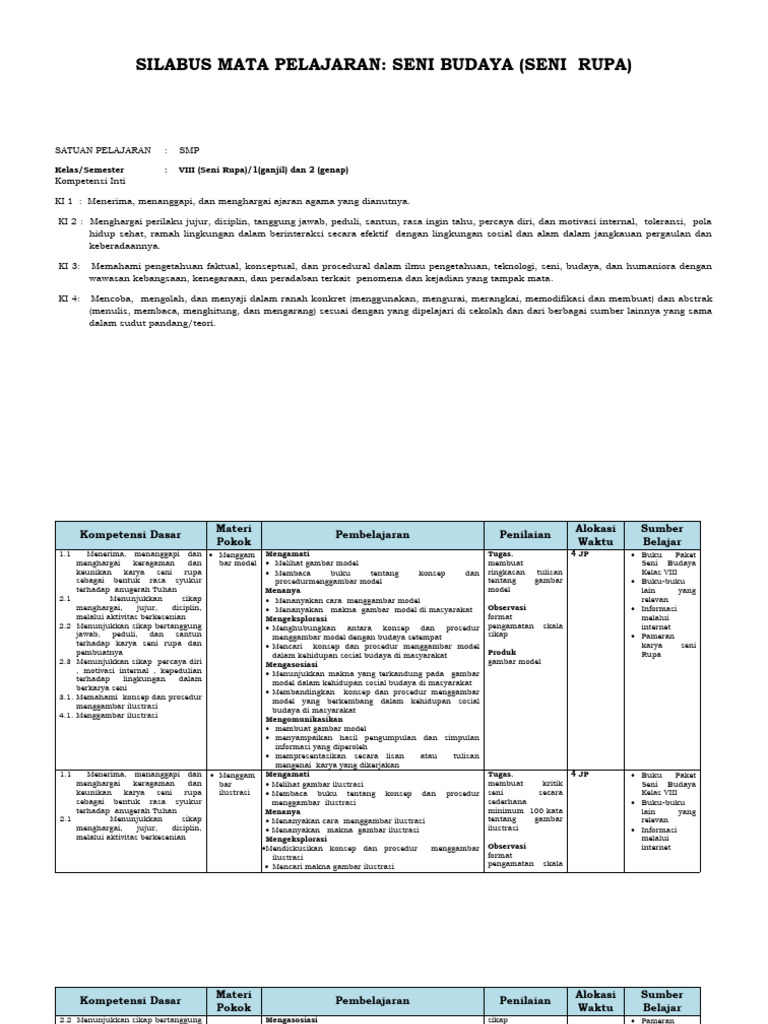 Silabus Seni Budaya Kelas 8 | PDF